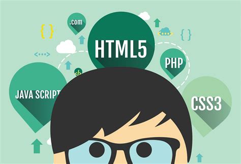 Con đường Trở Thành Lập Trình Viên Web Full Stack