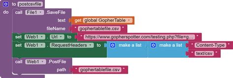 Looking For Help Posting A Csv File To A Php Script For Insertion Into