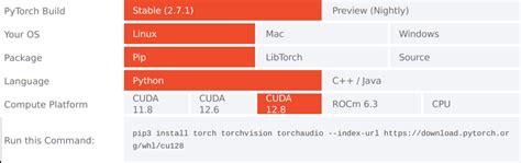 Python Wheels From Tags To Variants Labs