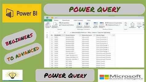 Power Bi Tutorial Power Query Power Bi Beginners Power Bi Advanced Nityacloudtech