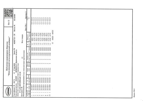 Лист сертификат листы стальные сертификаты качества