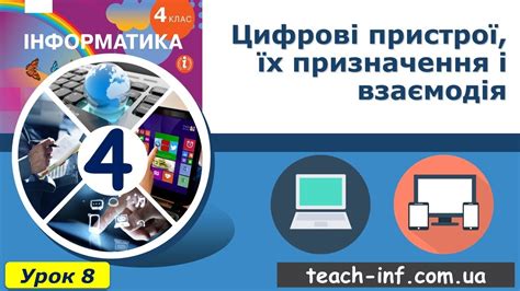 4 клас Цифрові пристрої та їх призначення Youtube