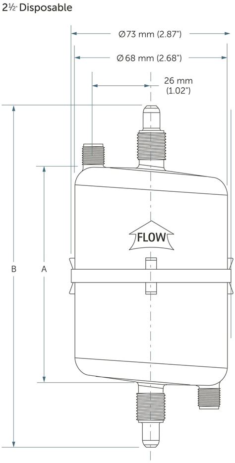 Planarcap® Tpx Filter Liquid Filters Entegris