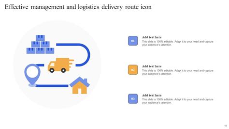Effective Logistics Management Ppt PowerPoint Presentation Complete Deck With Slides
