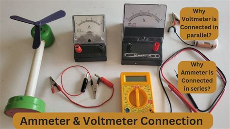 Why Ammeter Has High Resistance At Sarah Gooding Blog