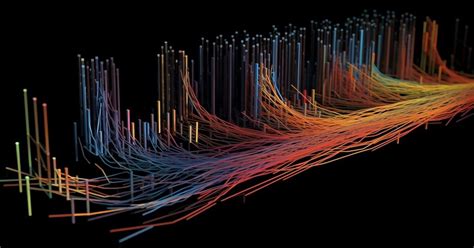 Future Of Work Expo On Linkedin Ibm Algorithms Lead The Way In Post