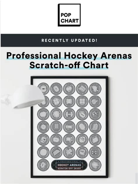 Pop Chart Lab Check Out The NHL Scratch Off Chart Milled