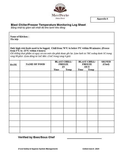 Appendix 8 Blast Chiller Record Pdf