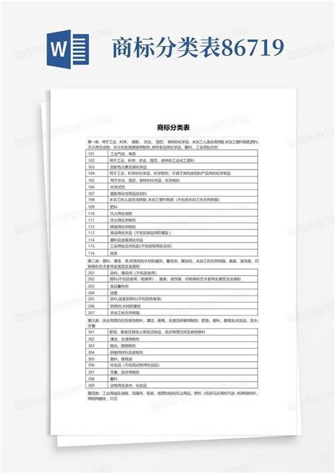 商标分类表86719word模板下载 编号laykkwxn 熊猫办公
