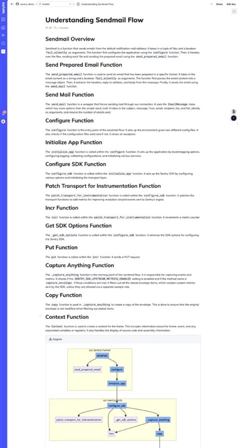 How We Automatically Generate Documentation For Legacy Code Swimm