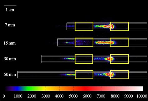 Time Resolved Iccd Images At C 8 0 µs Download Scientific Diagram