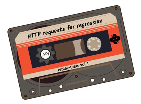 javascript testing best practices by gapur kassym apr 2024 itnext