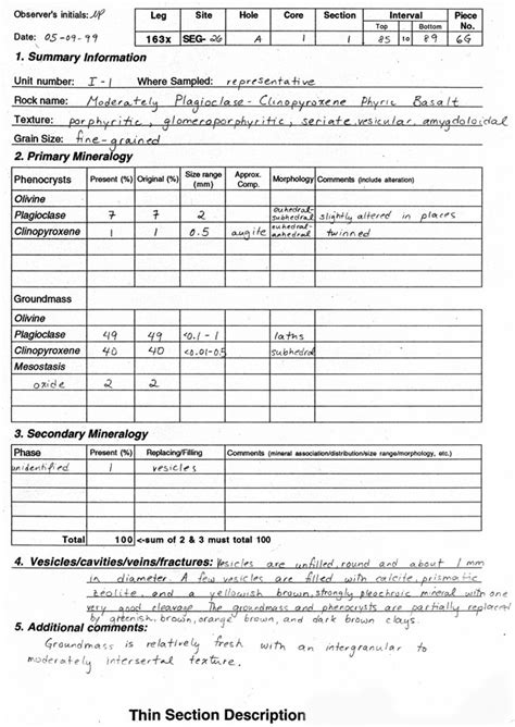 Figure F10 Example Of A Completed Thin Section Description Form
