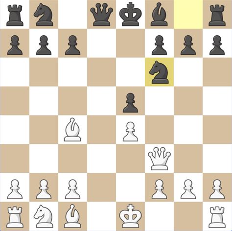 GitHub Pradyung Chess Unity