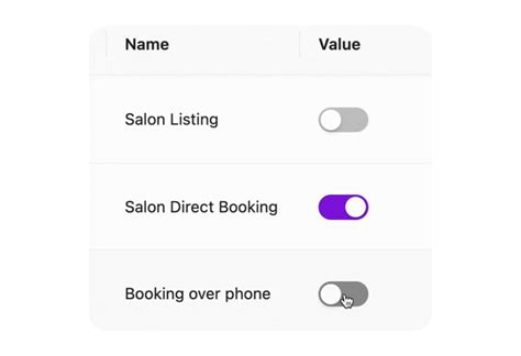 Feature Flags And Dynamic Configurations Provider Configbee