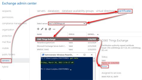 How To Renew Exchange Certificate TheITBros