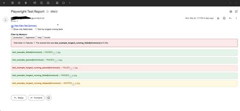 Pytest Html Plus · Pypi