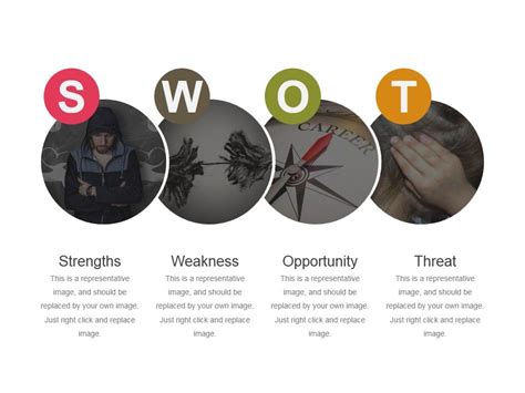 Swot Ppt Powerpoint Presentation Icon Show