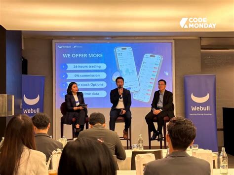 Codemonday Co Ltd On Linkedin Codemonday Softwaredevelopment Webapp Webapplication