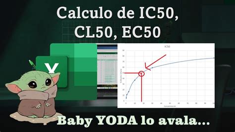 Calculo De IC50 CL50 EC50 En Excel De Office 365 YouTube