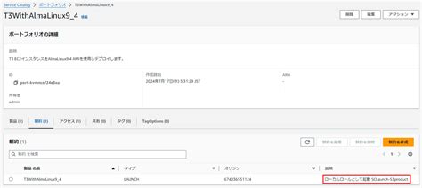 Aws Service Catalogとterraformで実現するセルフサービスプロビジョニング Denet 技術ブログ