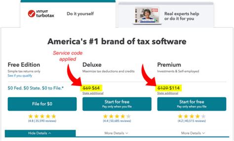 7 TurboTax Service Codes Free Live 10 20 Off Now 2024