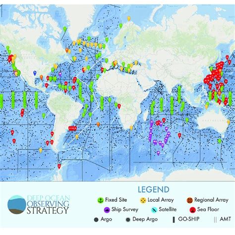 Global Ocean Observing System Goos Essential Ocean Variables Eovs Download Scientific