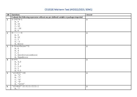CS E S Midterm Banswers CS E Mid Term Test AY SEM QN