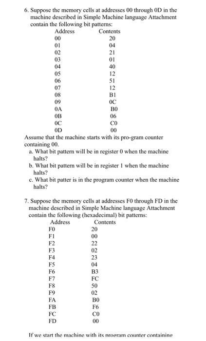 Solved 6 Suppose The Memory Cells At Addresses 00 Through