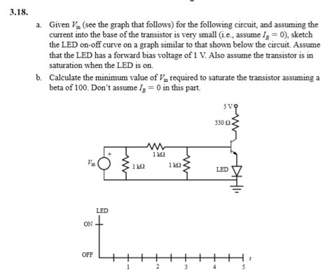 Given Vin See The Graph That Follows For The Chegg Com