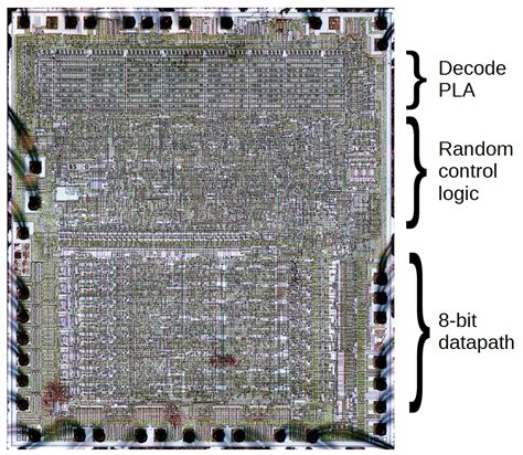 Processor What Is The Random Control Logic In The 6502 Stack Overflow