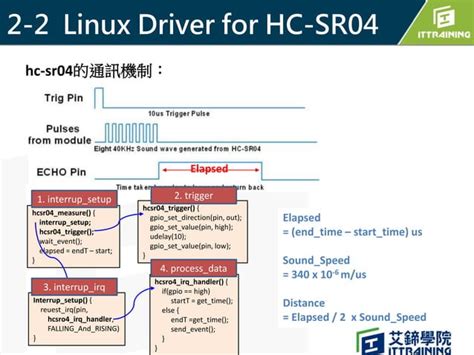 Iot感測器驅動程式在樹莓派上實作 Iot Sensor Driver On The Raspberry Pi Pptx