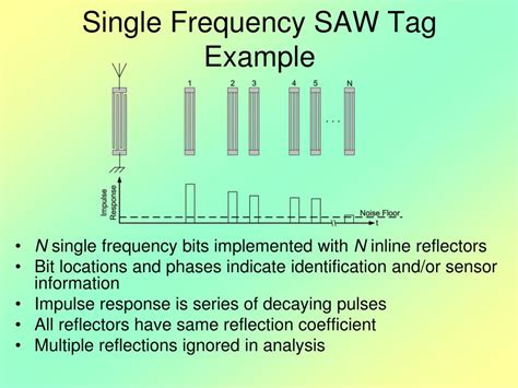 PPT Passive Wireless Orthogonal Frequency Coded SAW Sensors And Tags Design And System