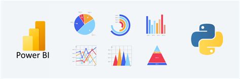 Automate Data Visualization For Geotechnical Interpretive Report With Power Bi And Python