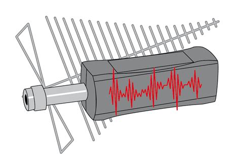 Power Measurement In The RF Range