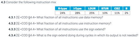 Solved 43 Consider The Following Instruction Mix R Type