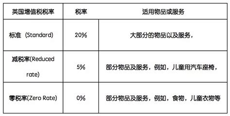 大贸世达锦安荣国际贸易有限公司旗下中小微企业高效外贸平台