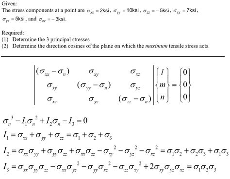 Solved Develop A 3 By 3 Eigen Value Problem Solver Program