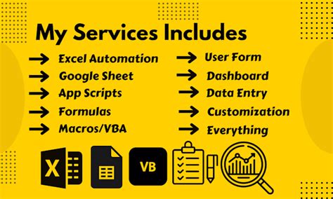 Be Google Sheets Using Excel Vba And Excel Spreadsheet Formulas Expert