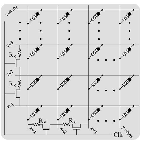 The Implementation Of Ids Plane On Memristor Crossbar Structure This Download Scientific