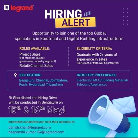 Senthil Kumar On Linkedin We Are Hiring Apply Now To Join A Global Specialist In Building