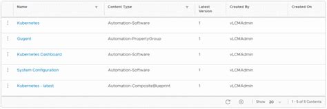 Moving Vrealize Automation Blueprints Between Environments With