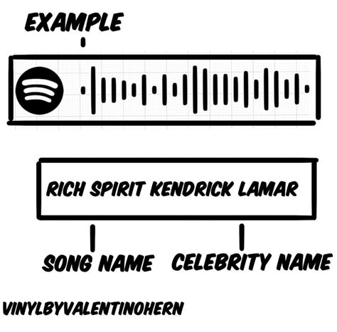 Custom Spotify Song Code Decal Spotify Scannable Vinyl Decal Car Window Laptop Water Bottle