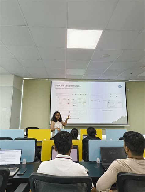 Sahil Dhatrak On Linkedin Salesforce Datacloud Salesforceohana