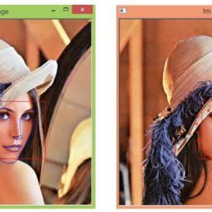 Face Landmark Detection Using Points Model With Dlib Download Scientific Diagram
