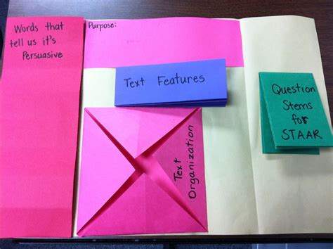 Confessions Of A Former Fourth Grade Teacher Foldable Ideas