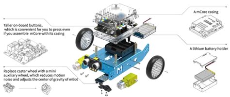 Probots Makeblock Mbot Programming Educational Robot DIY Kit V1 1 Bluetooth Version Buy Online