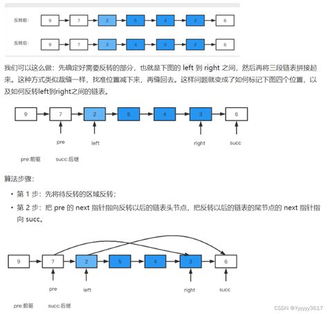《算法通关村第二关 链表反转的拓展问题解析》 Csdn博客 《算法通关村第二关 链表反转的拓展问题解析》 Csdn博客