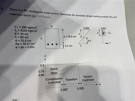 Get Answer There Is A Rc Rectangular Beam Section Determine The