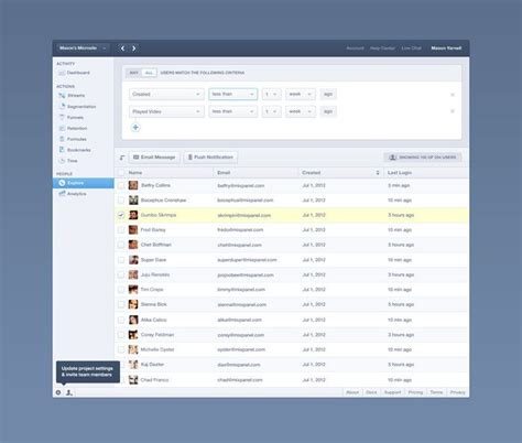 Database User Interface Design Examples Isheennheyden